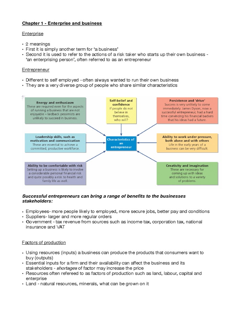 Chapter 1 - Enterprise | PDF | Factors Of Production | Resource