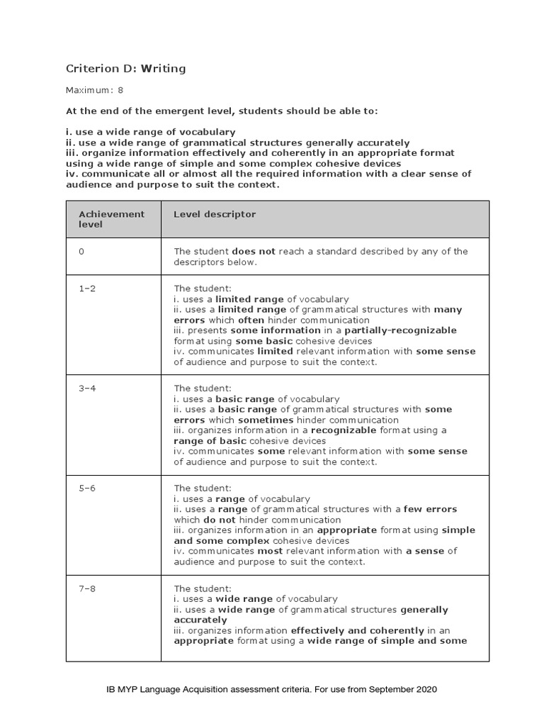 Criterion D: Writing: IB MYP Language Acquisition Assessment Criteria ...