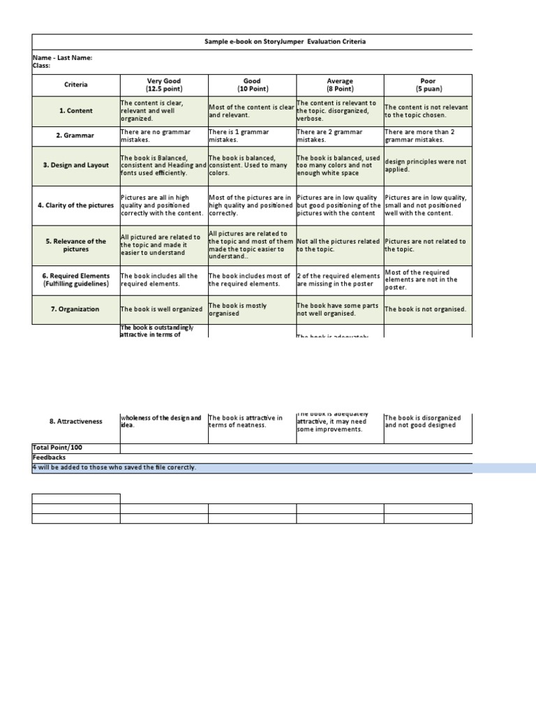 Ebook Rubric | PDF | Communication | Books