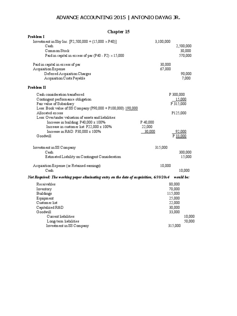 Chapter 15 Afar Solman (Dayag 2015ed) - Prob 1 & 2 | PDF | Goodwill ...