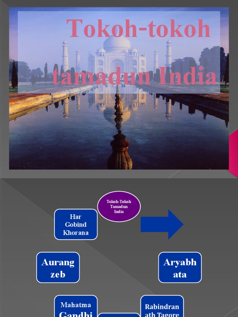 Tokoh-Tokoh Penting Tamadun India | PDF | Agama & Spiritualitas