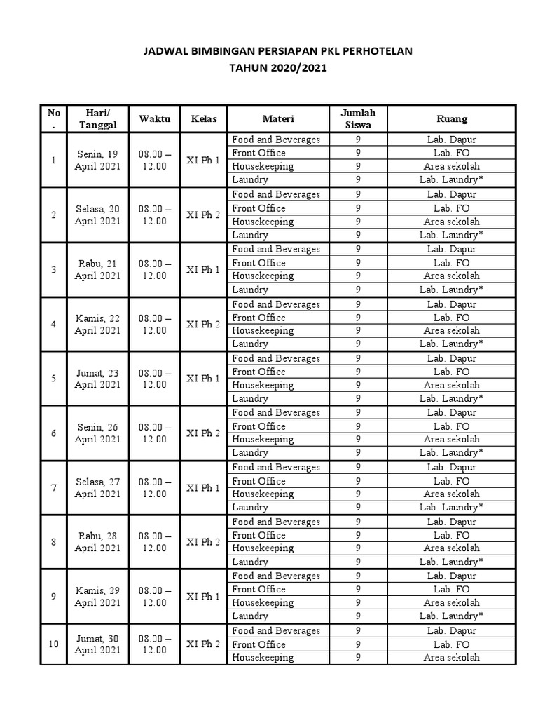 Jadwal Bimbingan Persiapan PKL Perhotelan TAHUN 2020/2021: No - Hari ...