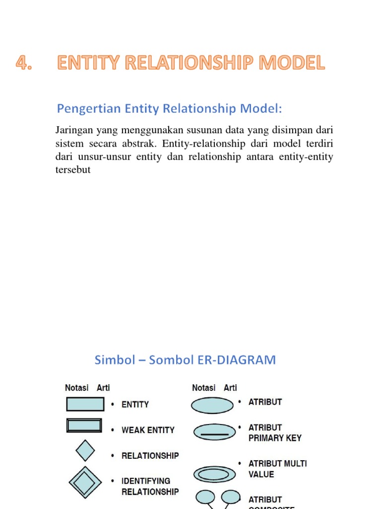 Entity Relationship Model | PDF