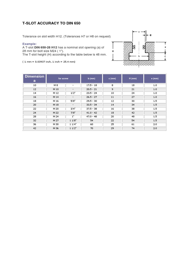 T-Slot Dimensions per DIN 650 Standards | PDF