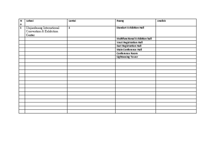Tabel Pembagian Ruang Perlantai | PDF