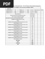 SPF 1984 Interest Calculation Percentage Table2 | PDF | Government ...