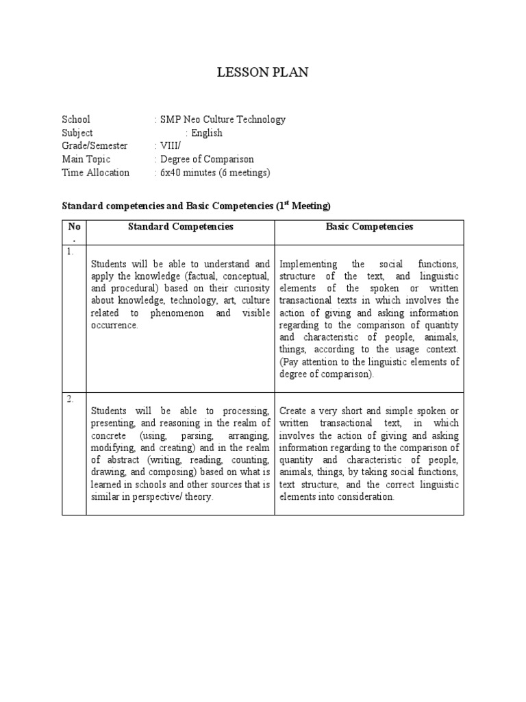 LESSON PLAN of Degree of Comparison | PDF | Fluency | Linguistics