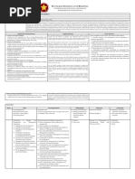 PUP BSA Curriculum Overview 2022 | PDF | Accounting | Business Economics