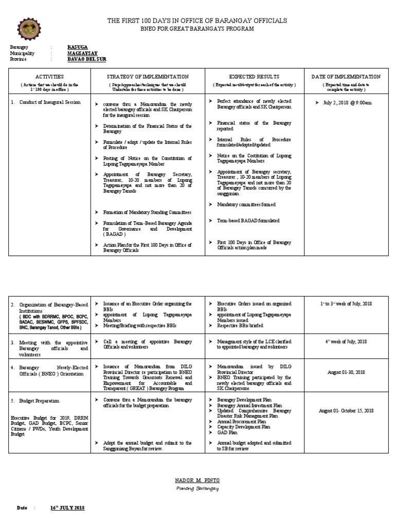 The First 100 Days In Office Of Barangay Officials Pdf Policy Justice