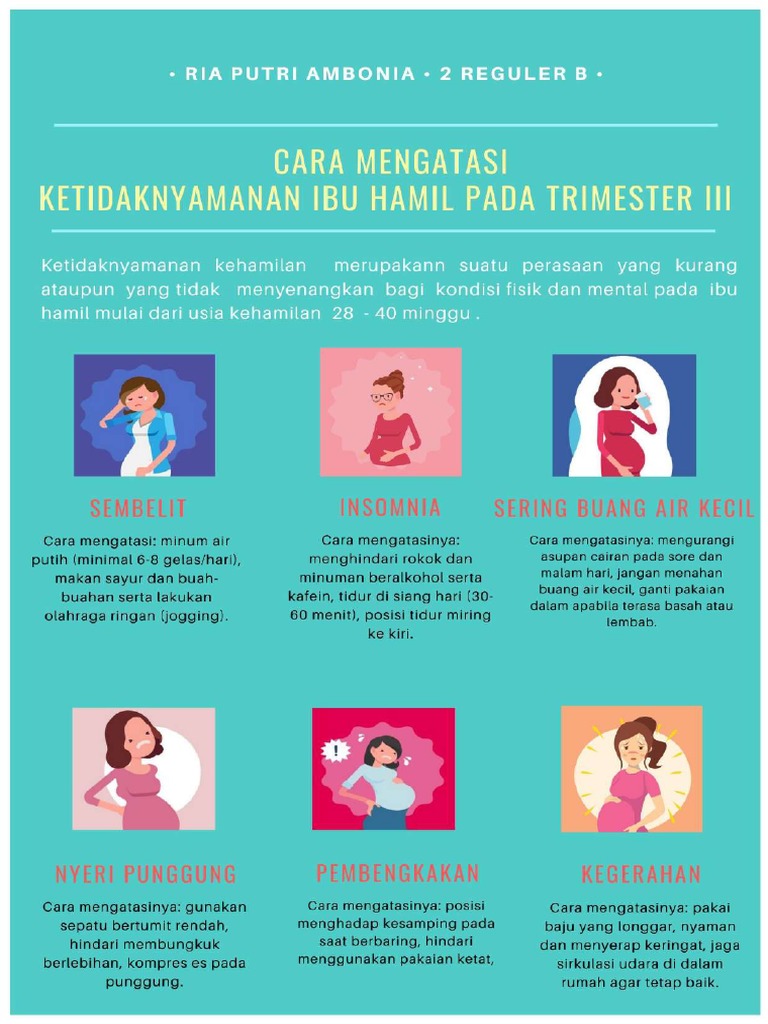 Leaflet Ketidaknyamanan TM 3 | PDF