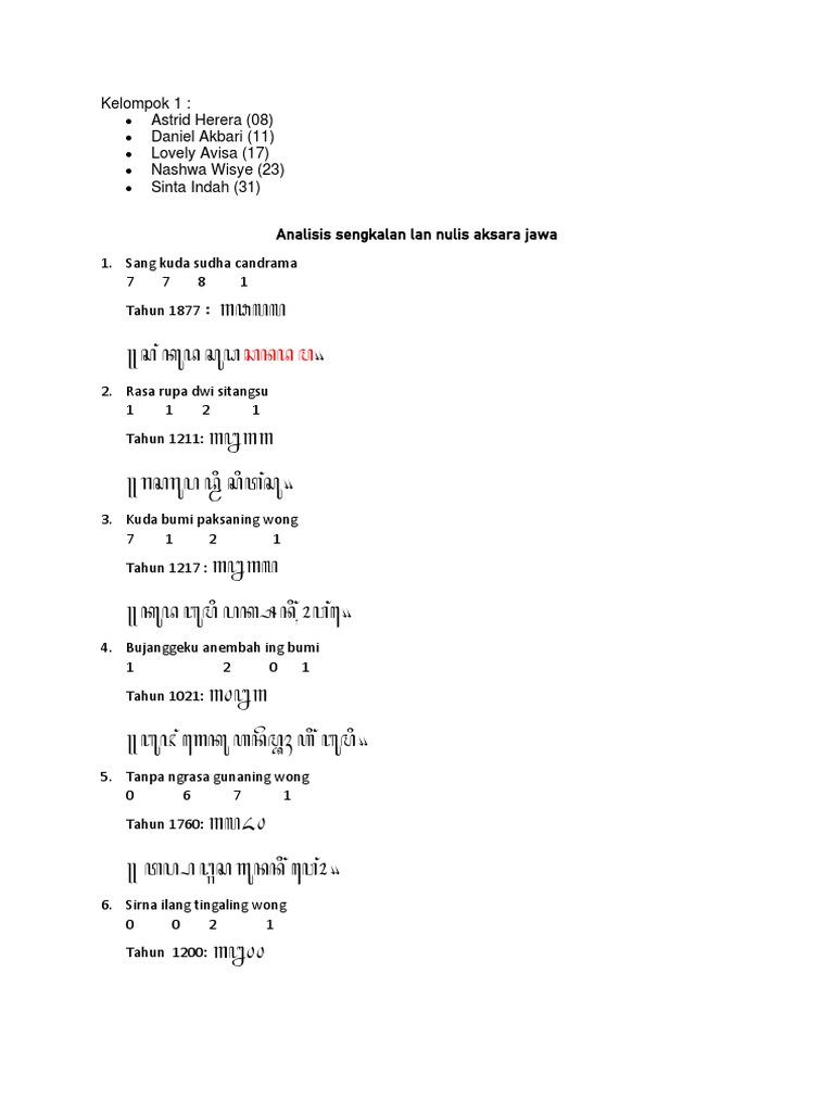 Analisis Sengkalan dan Tulisan Aksara Jawa | PDF
