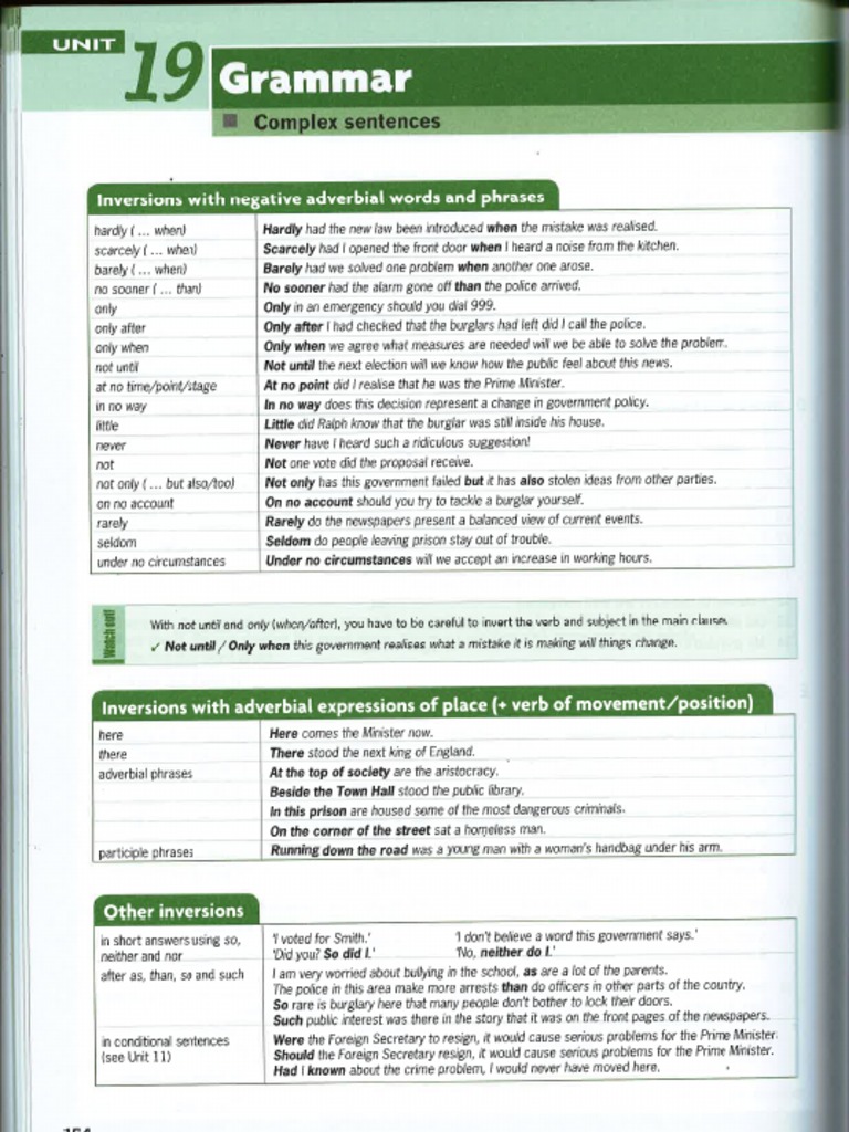 Cleft Sentences And Inversion Exercises