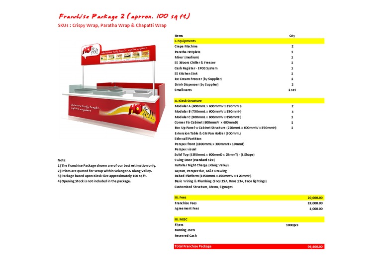 Franchise Package 2 | PDF | Manufactured Goods