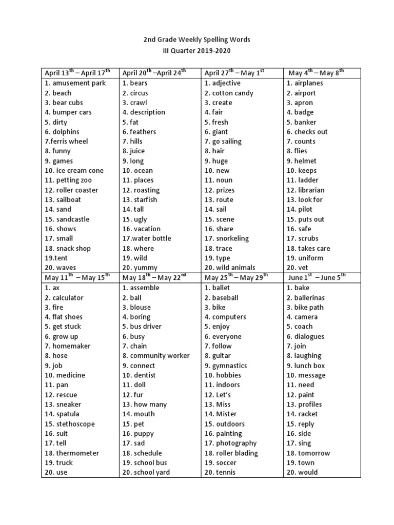 2nd Grade Spelling Words Q3 2019-2020 | PDF