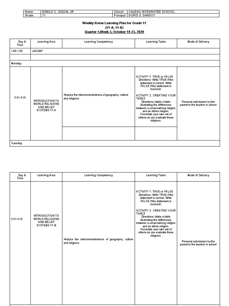Unity of World Religions Poster Guide | PDF | Education Theory ...