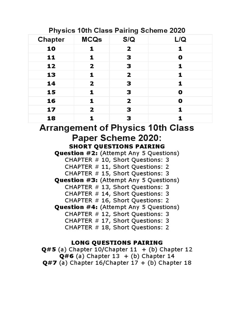 Arrangement of Physics 10th Class Paper Scheme 2020:: Mcqs S/Q L/Q ...