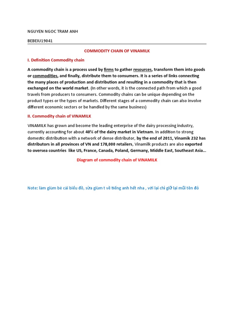 Commodity Chain of Vinamilk I. Definition Commodity Chain | PDF | Milk ...