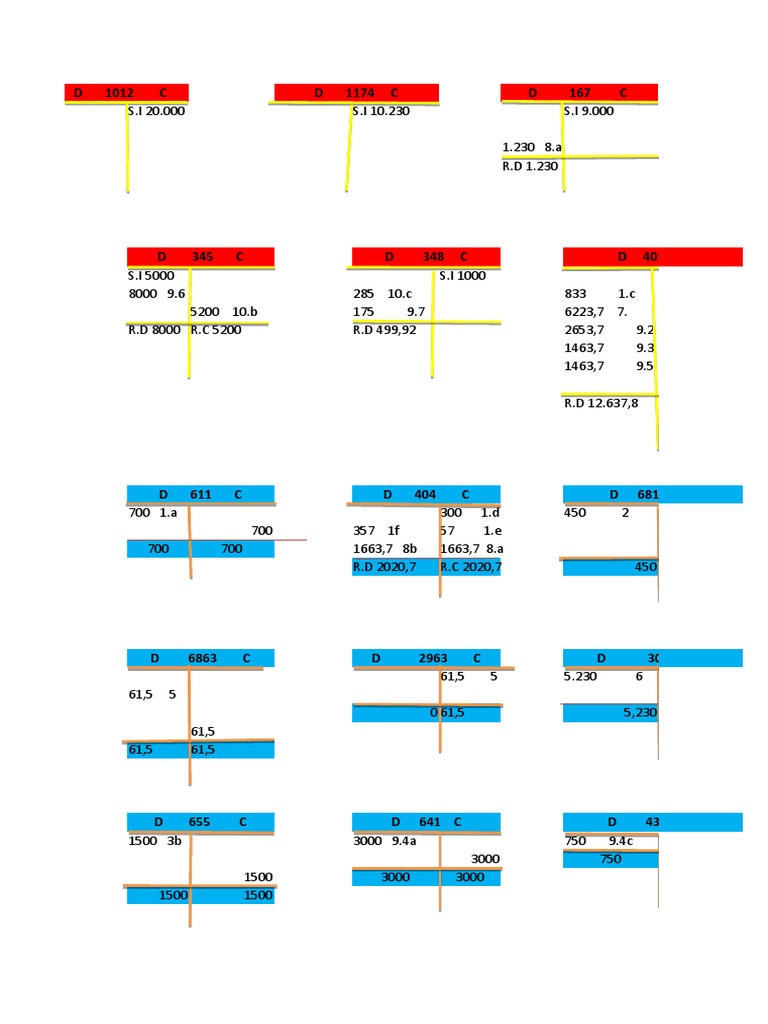Cartea Mare (T-Uri) | PDF