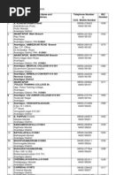 Telangana Energy Department - (HODs) Contact Numbers - IRationCardvb | PDF