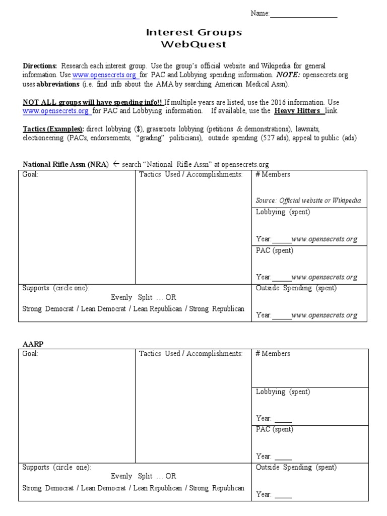 Interest Groups Webquest: Source: Official Website or Wikipedia | PDF ...