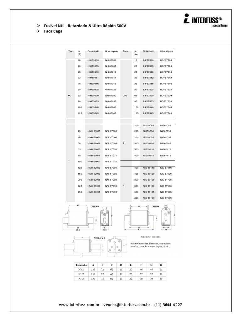 Specification Sheet for 500V NH Fuses: Retarded and Fast-Acting Models ...