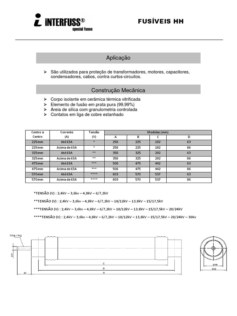 Fusiveis HH Interfuss | PDF