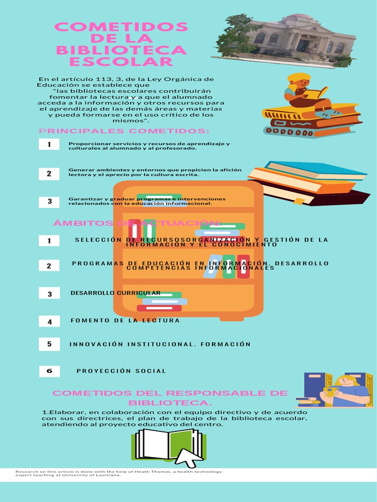 Infografía Cometidos de La Biblioteca Escolar | PDF | Biblioteca ...