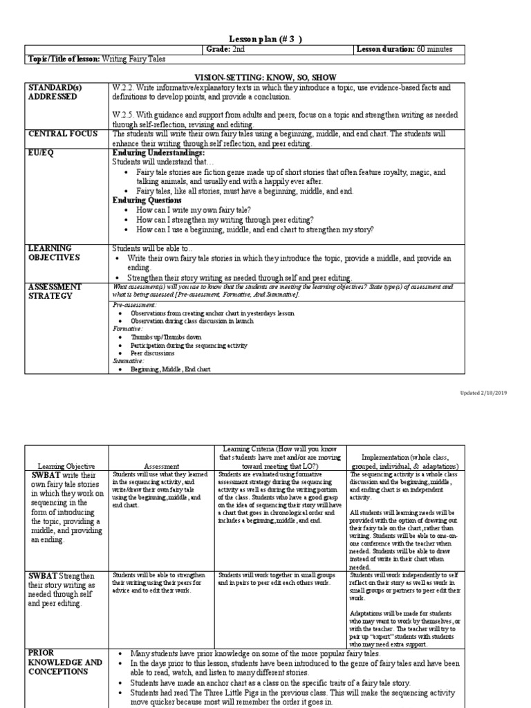 Read 515 Fairy Tale Lesson Plan PDF | PDF | Communication | Teaching