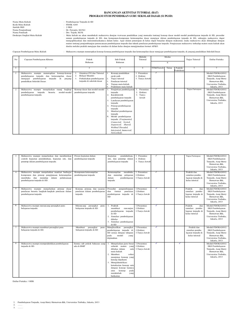 RAT Dan SAT Pembelajaran Terpadu Di SD | PDF