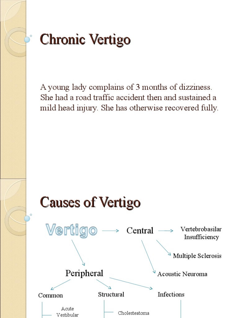 Vertigo | PDF | Vertigo | Medical Treatments