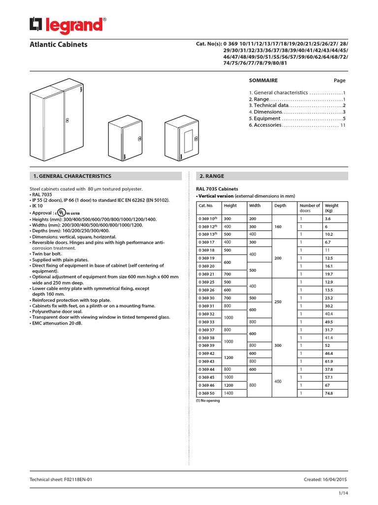 Atlantic Cabinets | PDF | Solvent | Materials