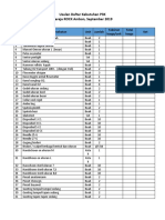 Checklist Isi Kotak p3k | PDF