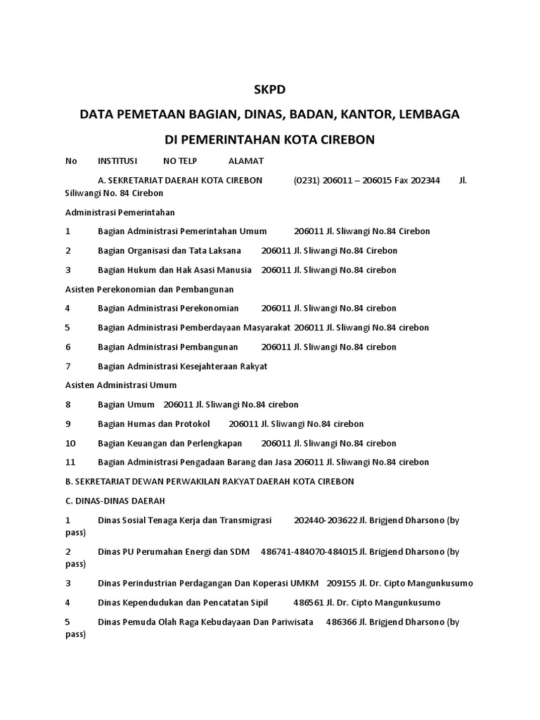 Daftar Nama SKPD KOTA CIREBON | PDF