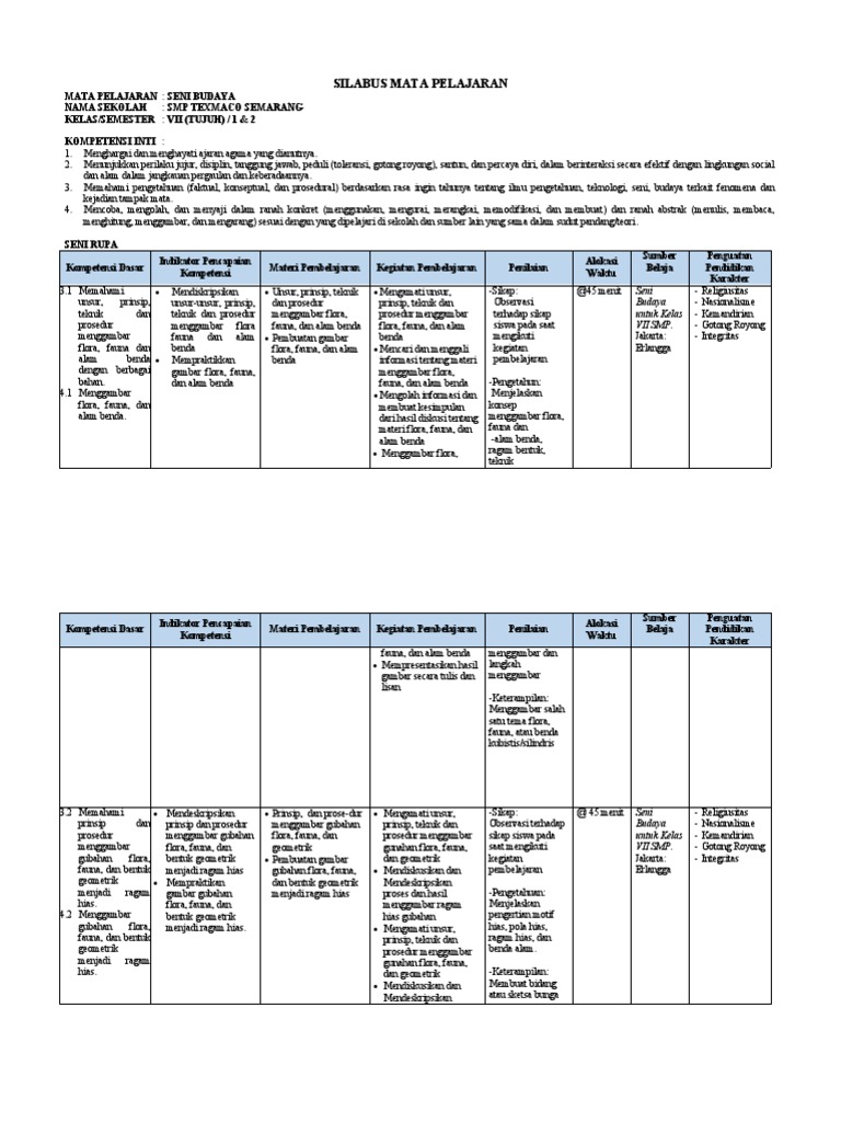 Silabus Seni Budaya Kelas 7 | PDF
