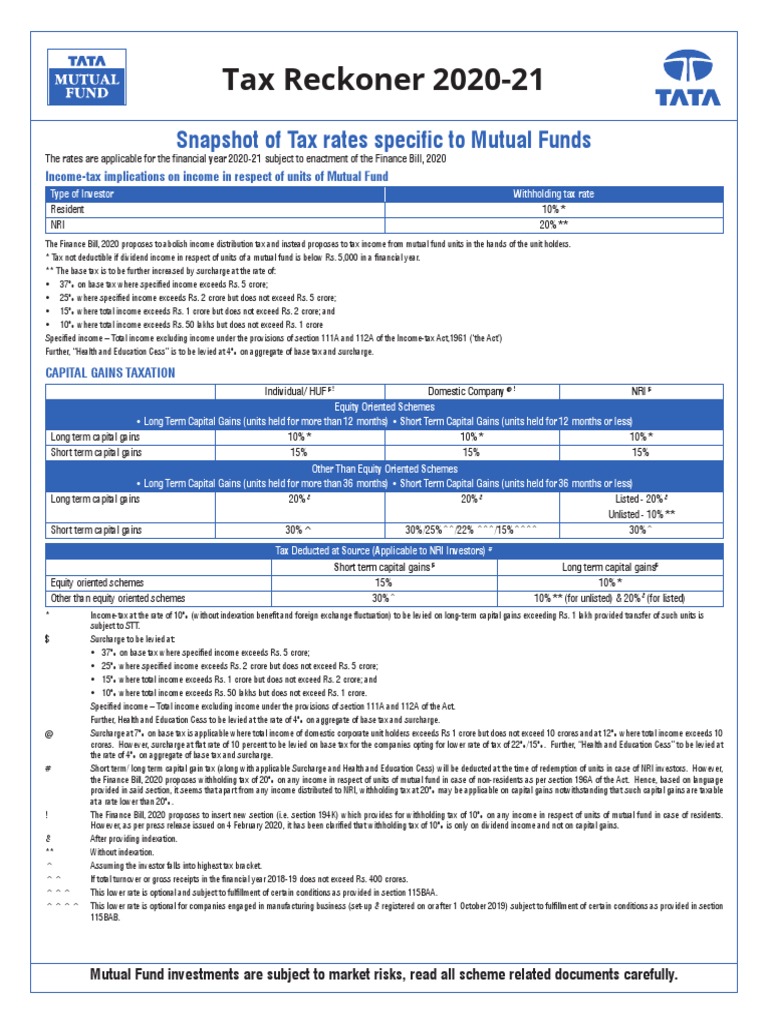 Tata MF Tax - Reckoner - 2020 - 21 | PDF | Capital Gains Tax | Income Tax