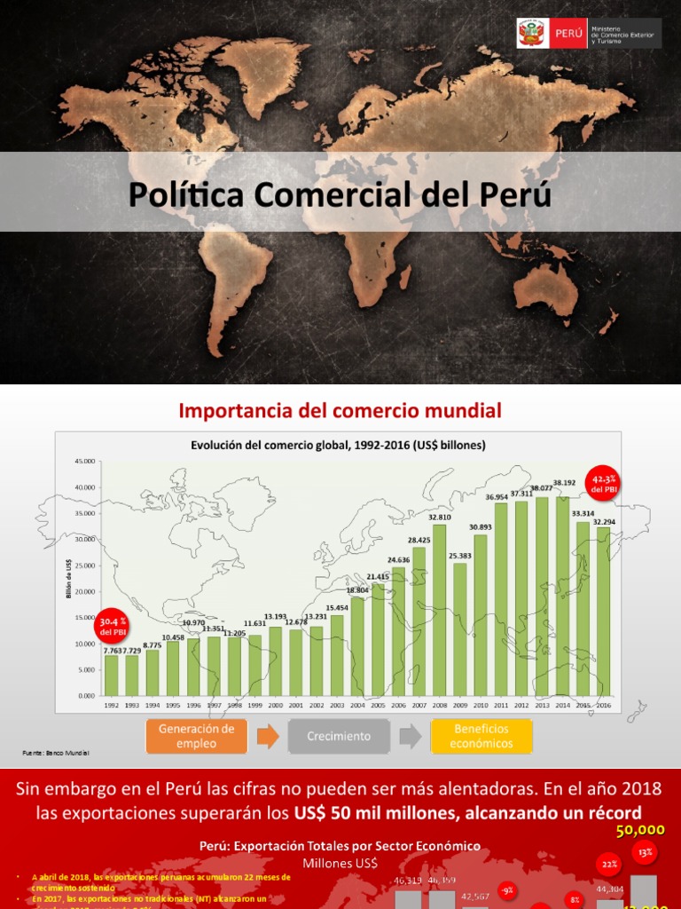 La Actividad Comercial Del Perú | PDF | El comercio internacional | Perú