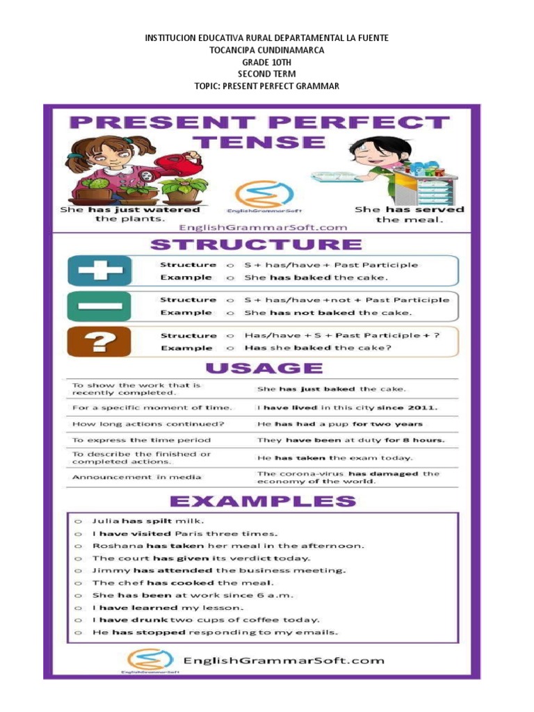 Estructura del Presente Perfecto en Inglés | PDF | Verbo | Mecánica del ...