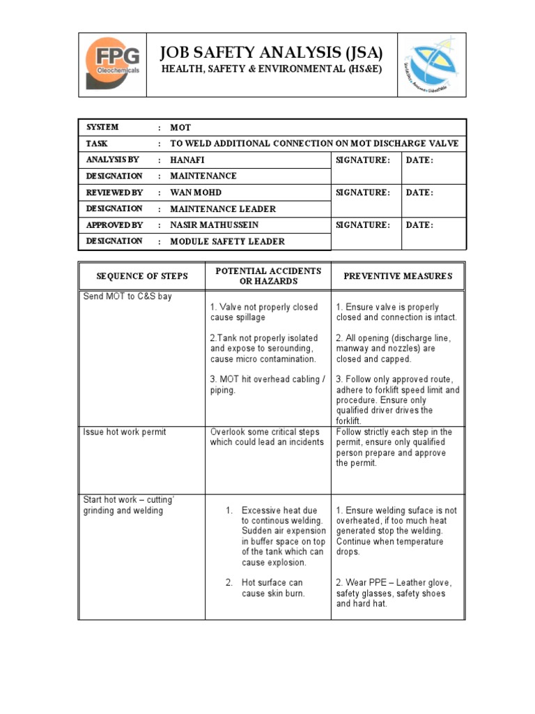 JSA For MOT Additional Valve Hot Work | Download Free PDF ...
