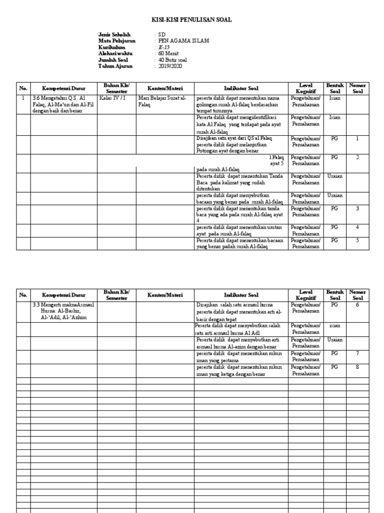 Format Kisi-Kisi | PDF