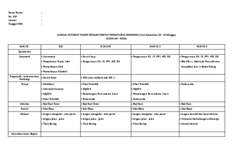 Clinical Pathway PPI | PDF