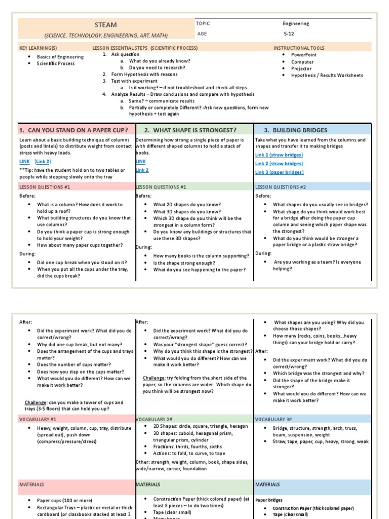 Engineering Lesson Plan | PDF | Worksheet | Engineering