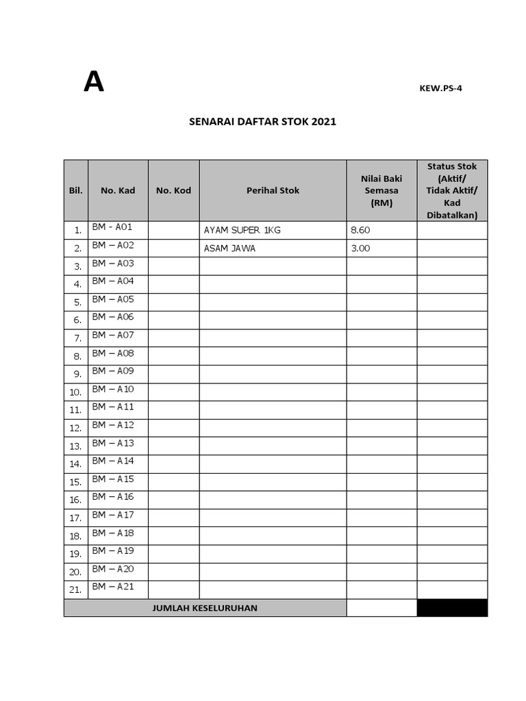 Senarai Daftar Stok Kew - ps-4 | PDF