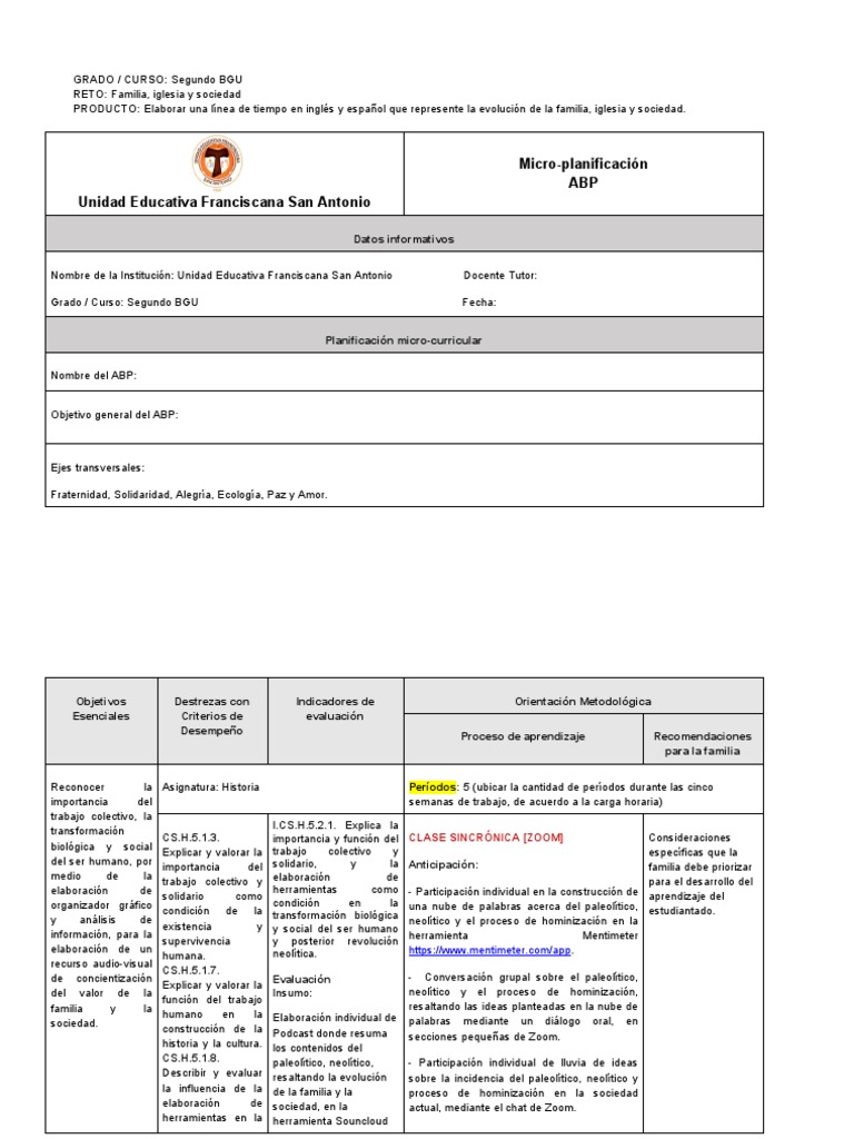 Formato Planificaci N ABP | PDF | Evaluación | Aprendizaje