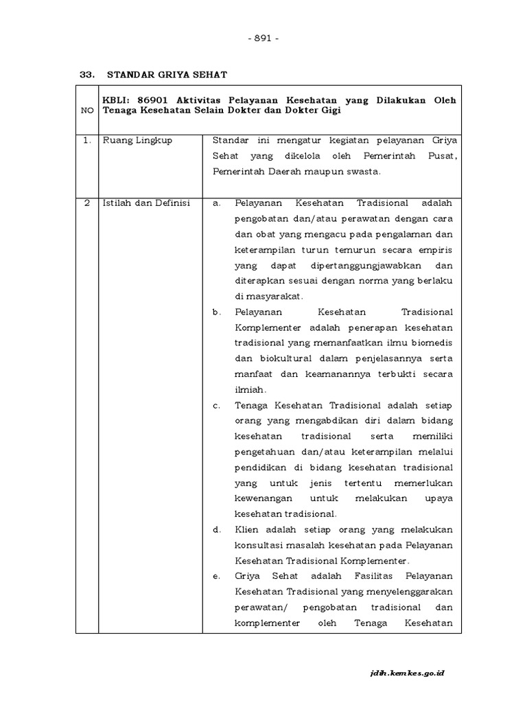 Standar Pelayanan Griya Sehat | PDF