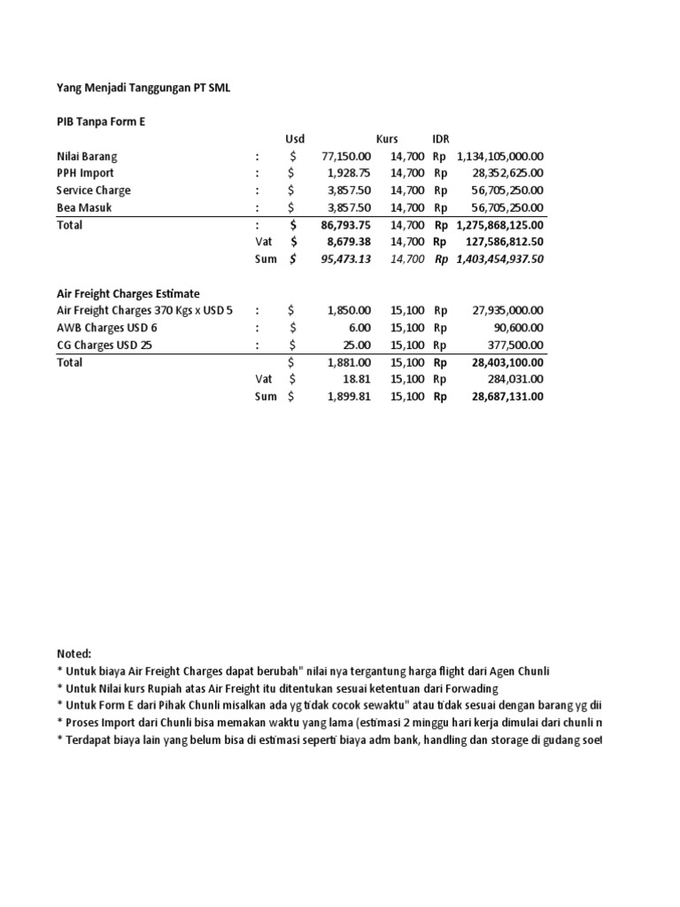Contoh Hitungan Pib | PDF