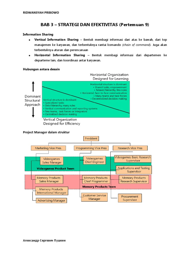 Rangkuman Daft Bab 3 | PDF