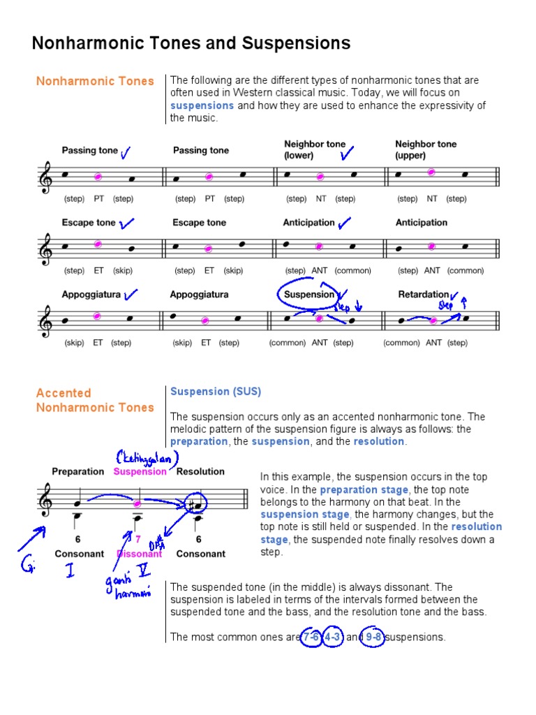 Nonharmonic Tones and Suspensions | PDF | Chord (Music) | Harmony