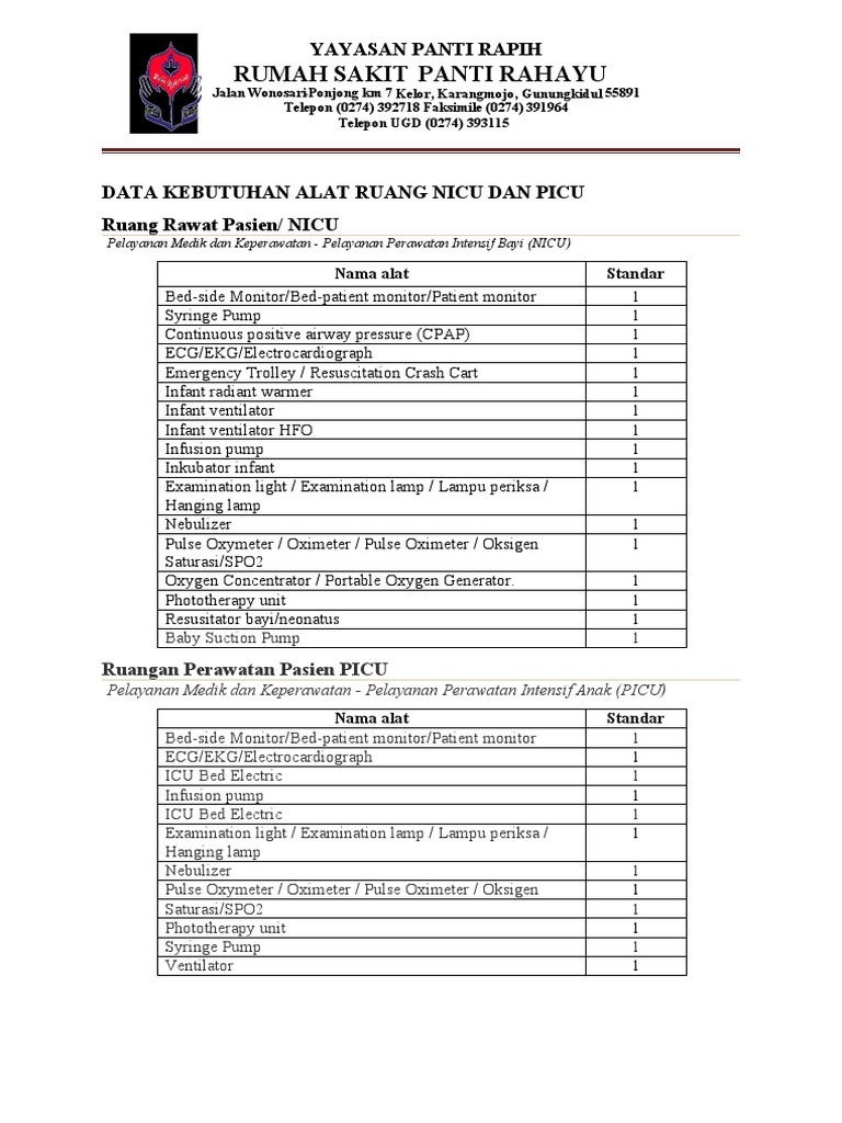 Data Kebutuhan Alat Ruang Nicu Dan Picu | PDF | Neonatal Intensive Care Unit | Medical Specialties
