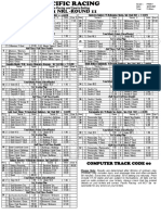 NRL r12 - Thursday-Pacific Racing | PDF | Sports Leagues | Football Teams