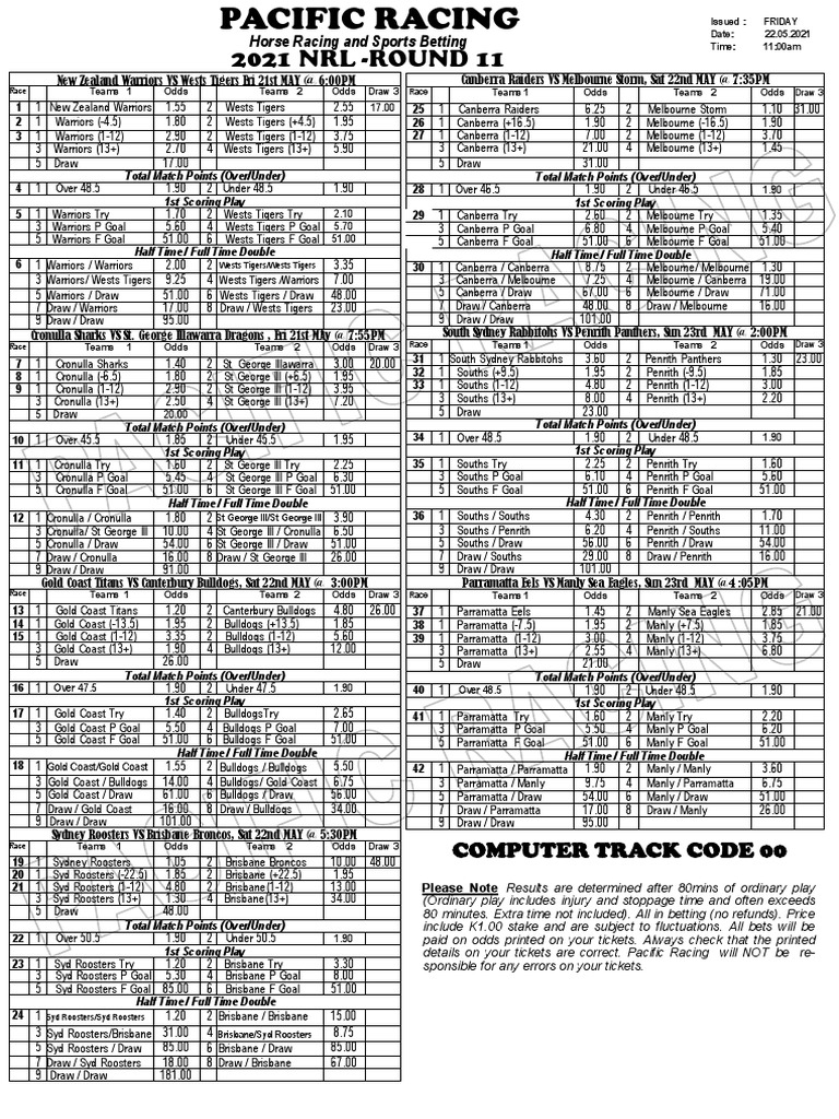 NRL r11 Friday Pacific Racing | PDF | Rugby League | Rugby League Teams